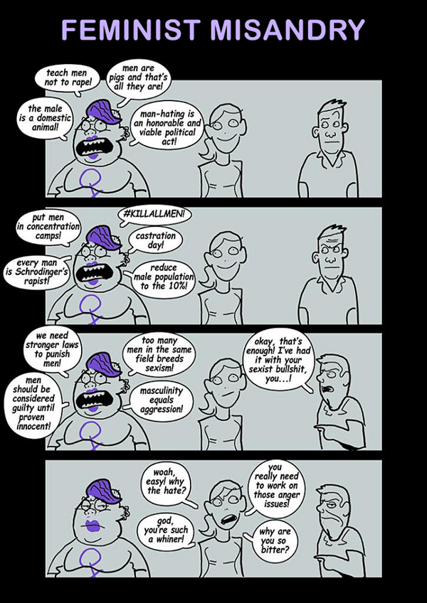 Misandry - WikiMANNia