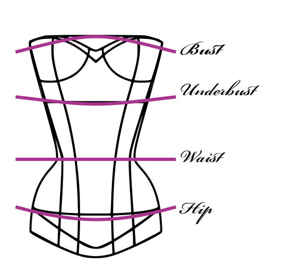 Corset - WikiMANNia