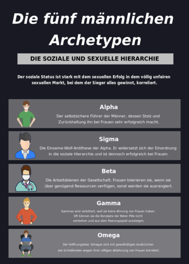 Alpha-Mann – WikiMANNia